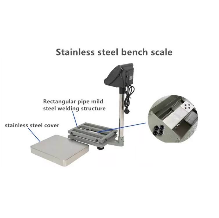 bench Scale Manufacturers,Industrial Bench Scales Manufacturers ...