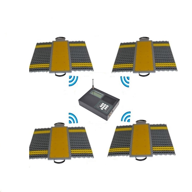 portable wired axle weighing scale Manufacturers,Portable Wheel and ...